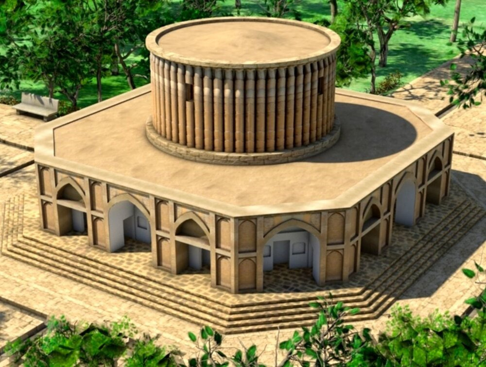 3 Best Places and Things To Do in Torbat-e Jam, Iran – Places And ...